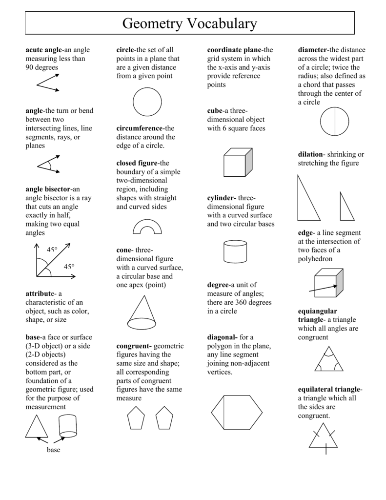 Geometry Terms
