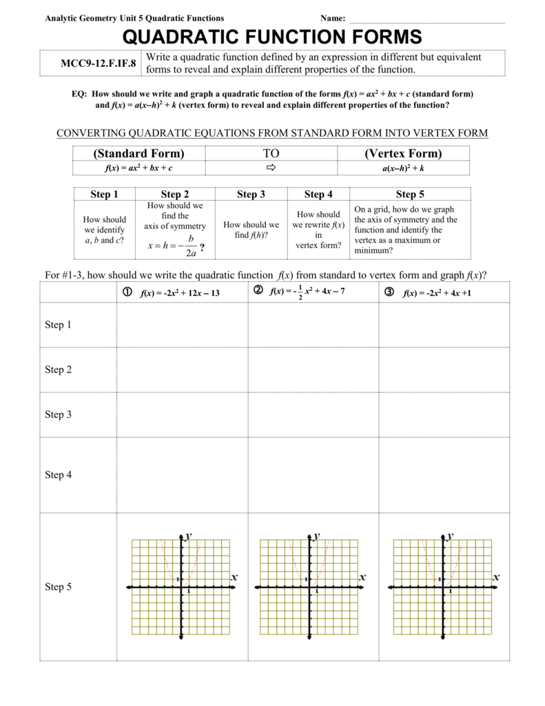 Quadratic Function Form Worksheet Quadratic Function Form Worksheet