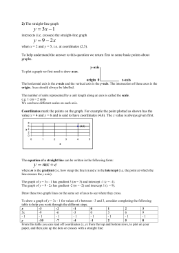 C1 Coordinate Geometry+Solutions