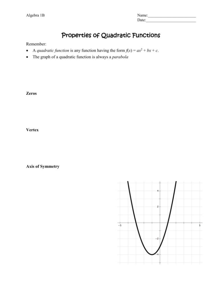 Properties Of Quadratic Functions