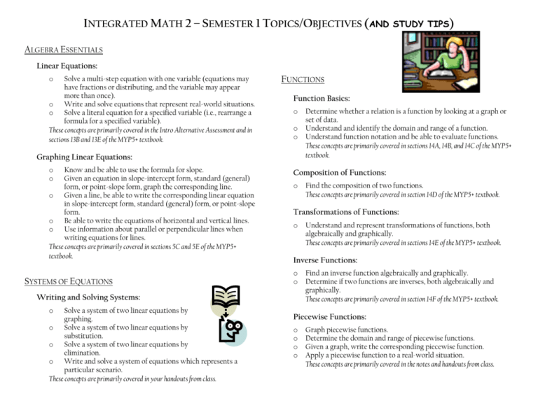 Integrated Mathematics II Integrated Mathematics II
