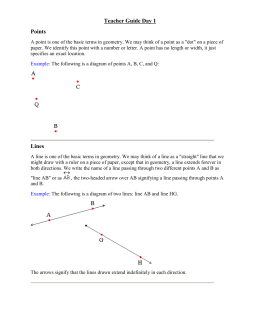 Real Life examples of Geometry