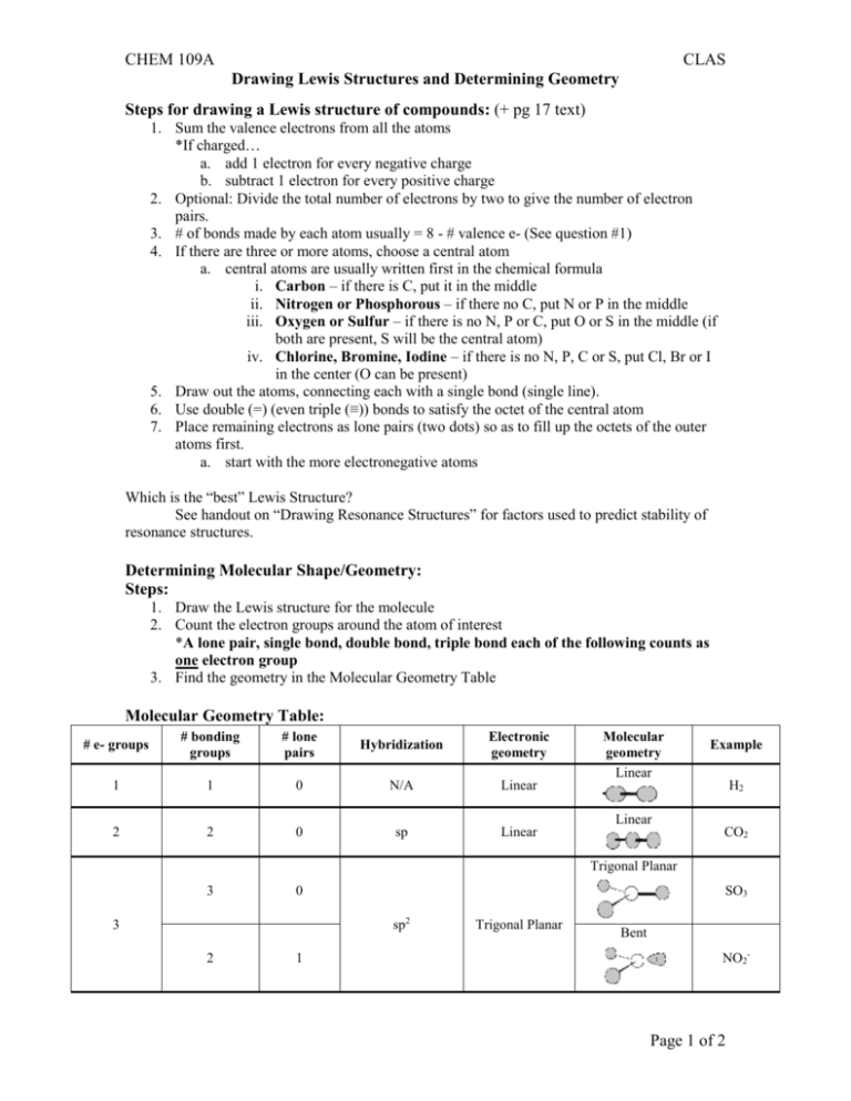 Steps For Drawing A Lewis Structures And Determining Geometry