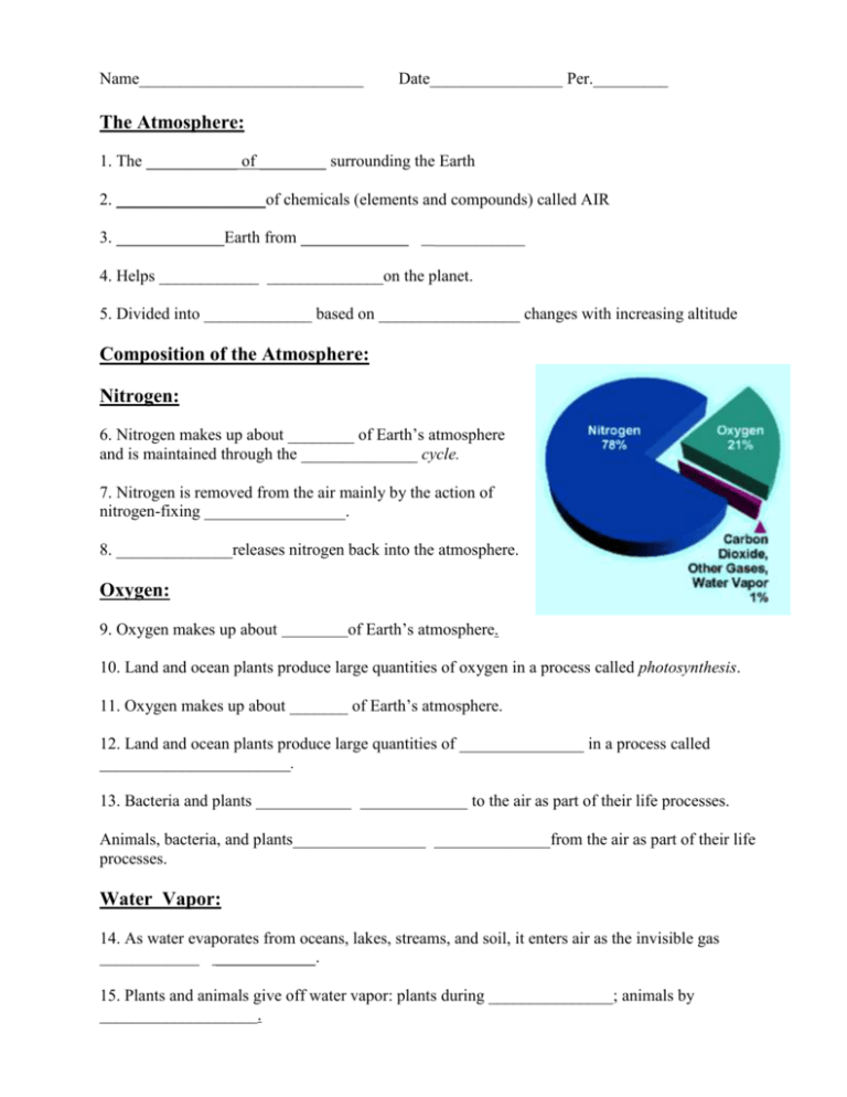 03 LS Note taking Worksheet For Atmosphere Lecture