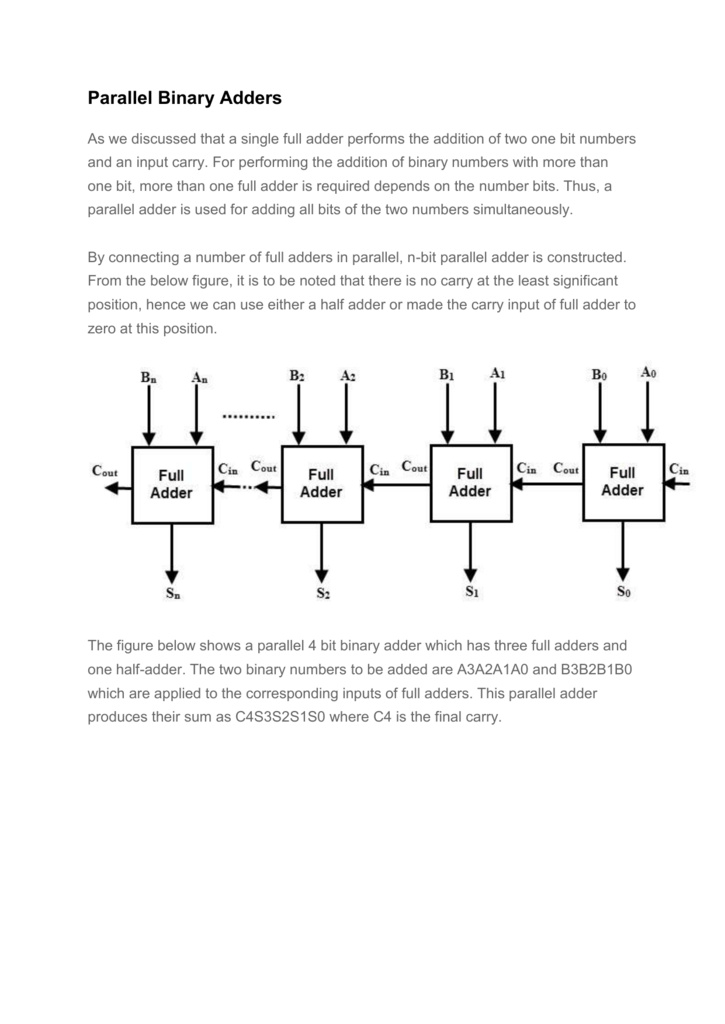 4 Bit Parallel Adder Circuit Diagram Wiring Draw