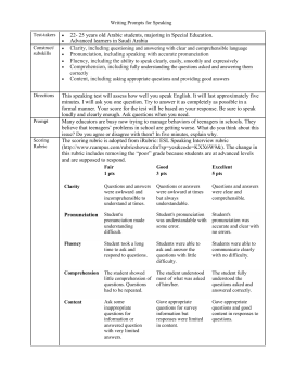SPEAKING TEST Score Sheet