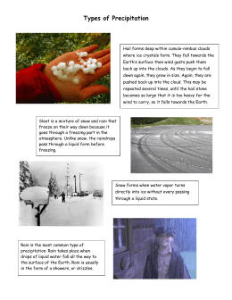 Precipitation Worksheet