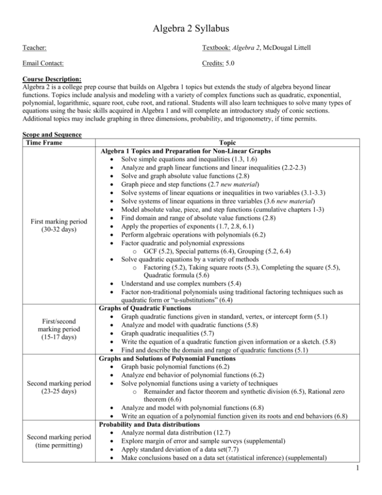 Algebra 1 Topics And Preparation For Non