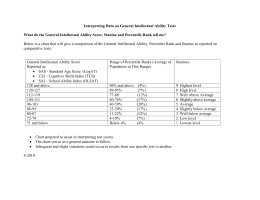 UNDERSTANDING TEST SCORES – Handout 1 GRADE LESSON