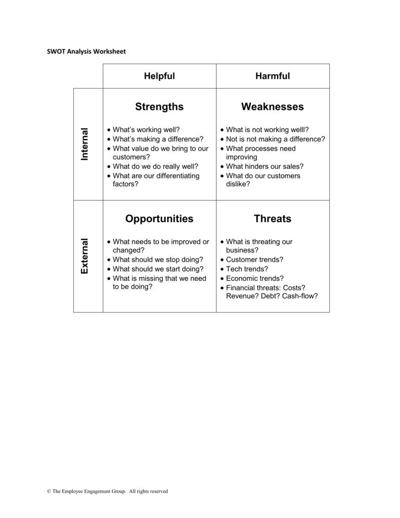 SWOT Analysis Worksheet SWOT Analysis Worksheet