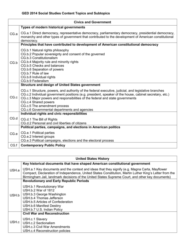 GED 2014 Assessment Targets GED 2014 Assessment Targets