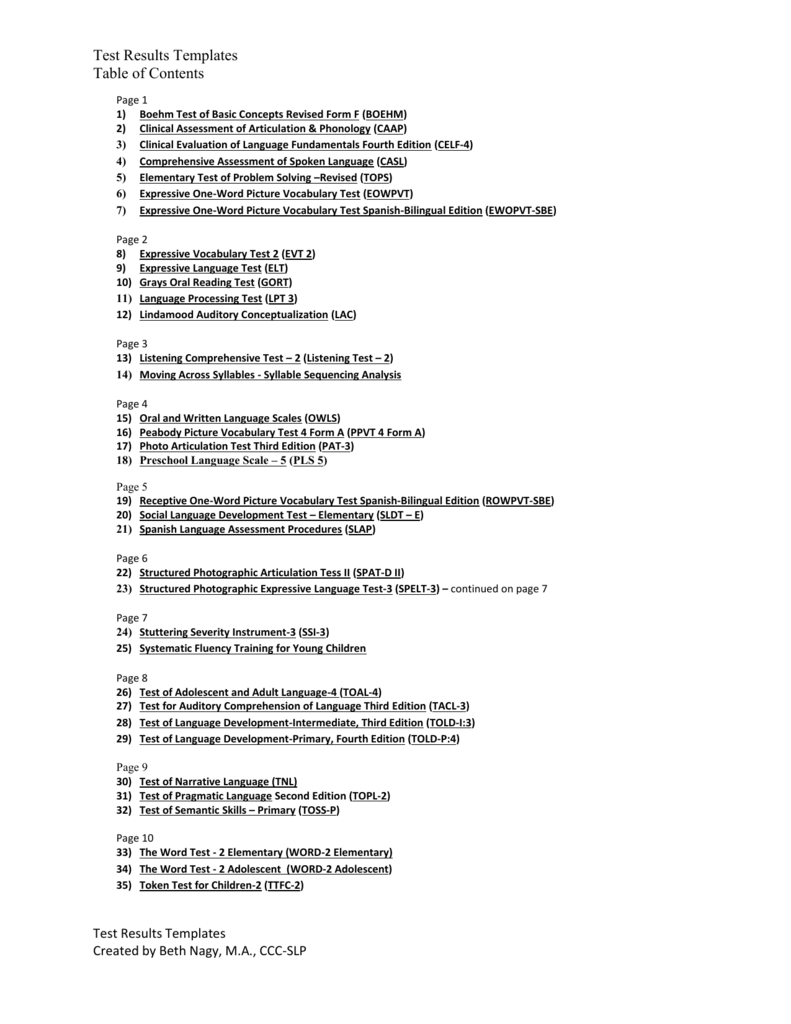 Wiat 4 Report Template