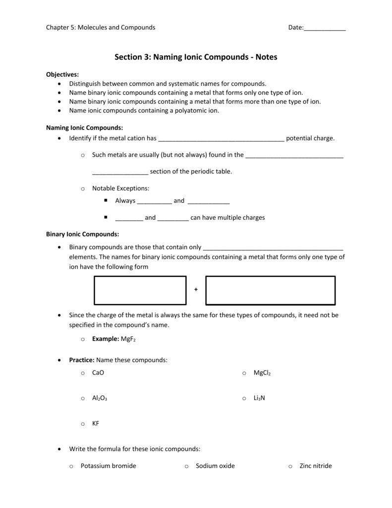 Naming Ionic Compounds Notes