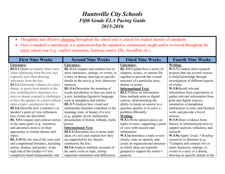 Fifth Grade ELA Pacing Guide Fifth Grade ELA Pacing Guide
