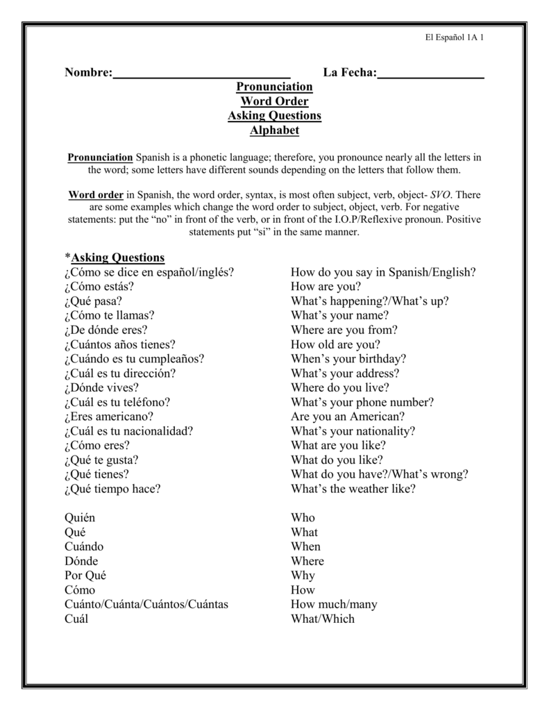 How Do You Say Letter In Spanish Spanish Pronunciation Letters And