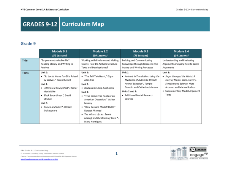 Grades 9 12 ELA Curriculum Map Grades 9 12 ELA Curriculum Map