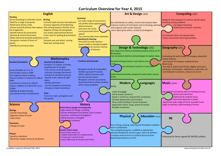 Curriculum Overview Year 4 Curriculum Overview Year 4