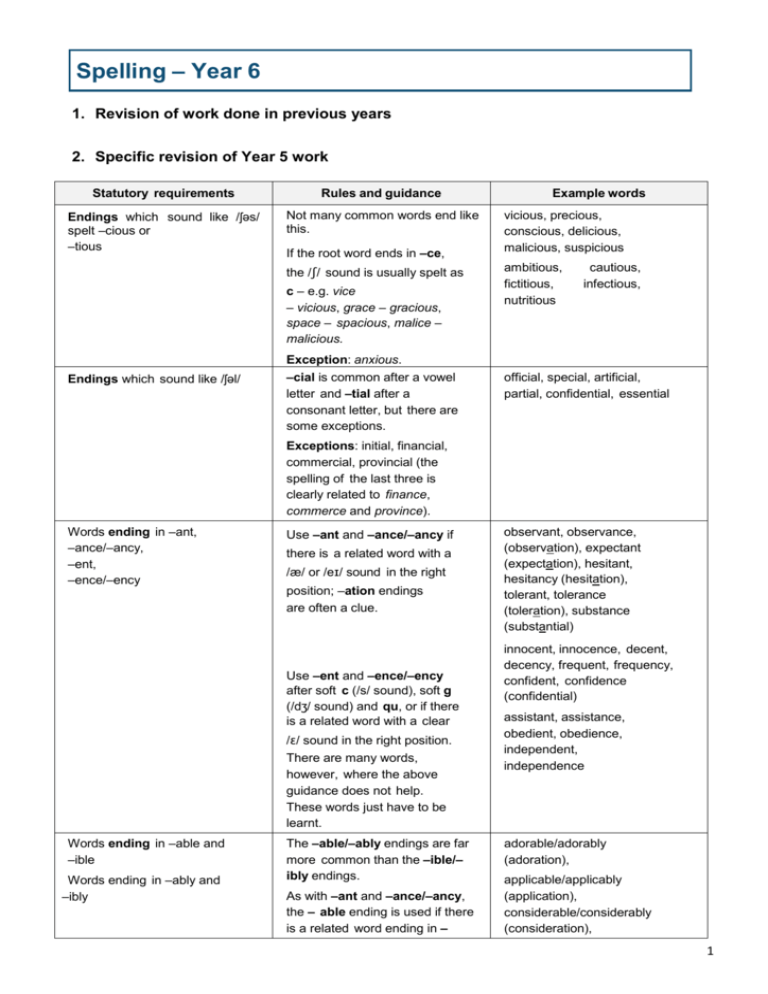 English Programmes Of Study Key Stages 1 And 2 English Programmes Of Study Key Stages 1 And 2