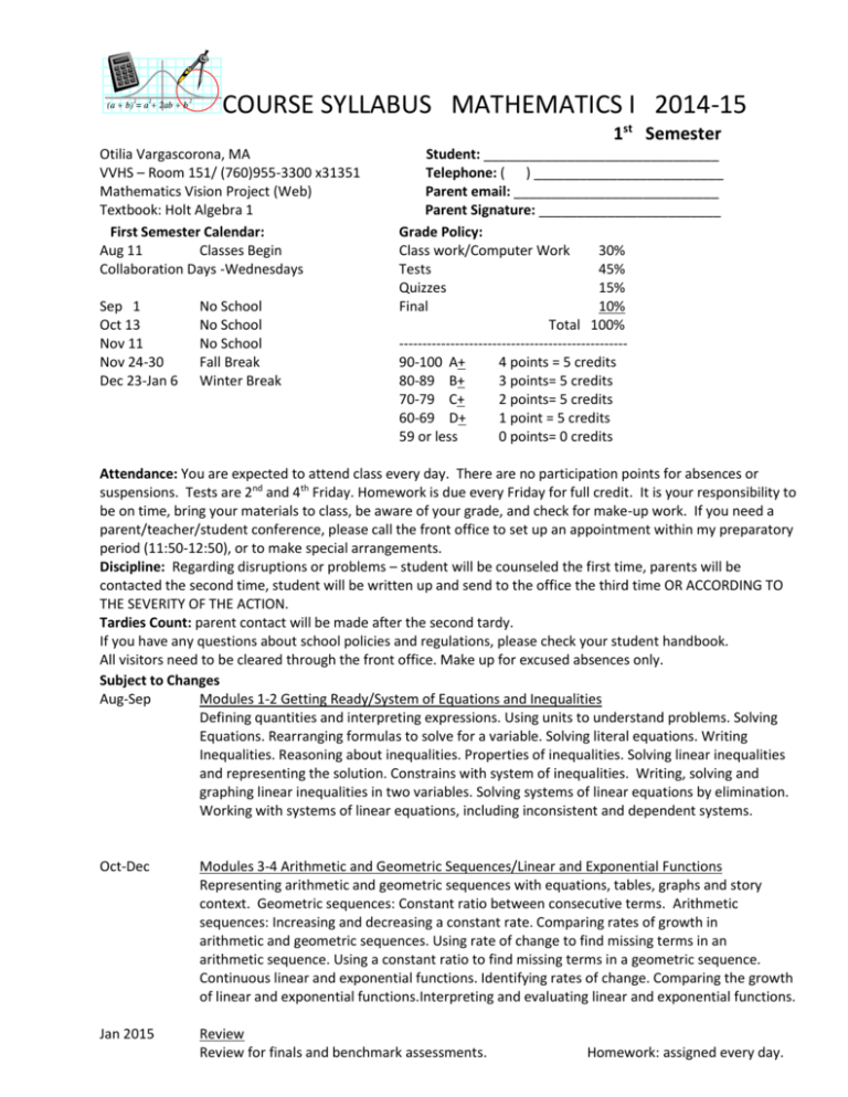 Syllabus Mathematics I