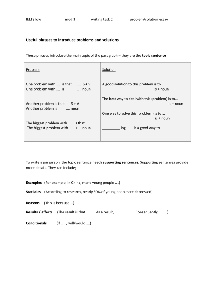 IELTS Low Mod 3 Writing Task 2 Problem solution Essay IELTS Low Mod 3 Writing Task 2 Problem solution Essay
