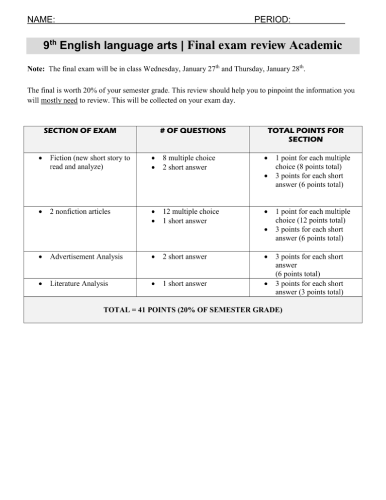 NAME PERIOD 9 Th English Language Arts Final Exam Review NAME PERIOD 9 Th English Language Arts Final Exam Review