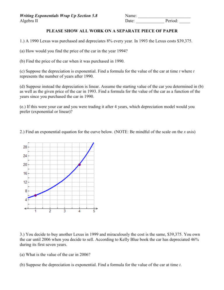 Math Analysis Math Analysis