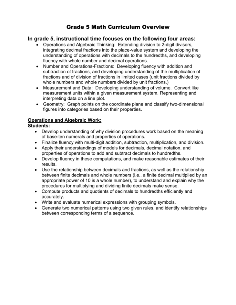 Grade 5 Math Curriculum Overview