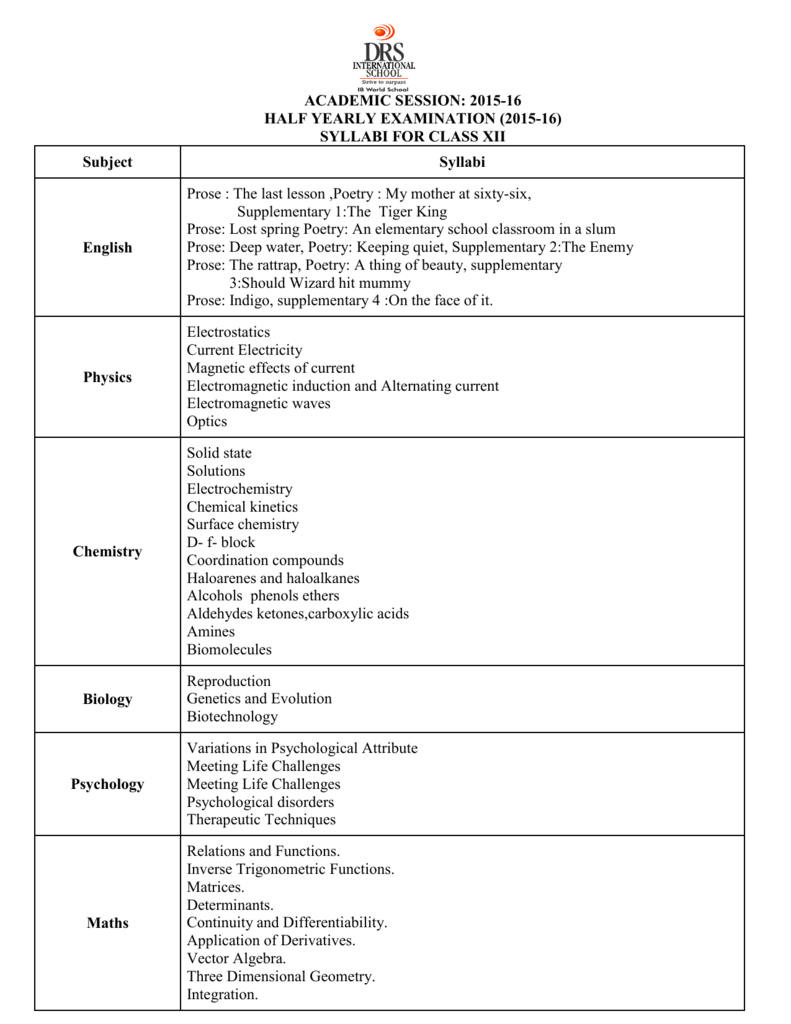 Xii Half Yearly Exam Syllabus