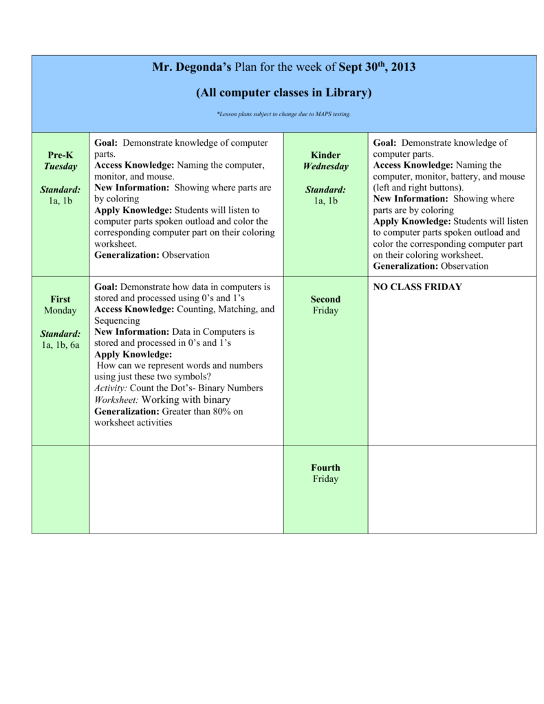 Ganag Lesson Plan Template