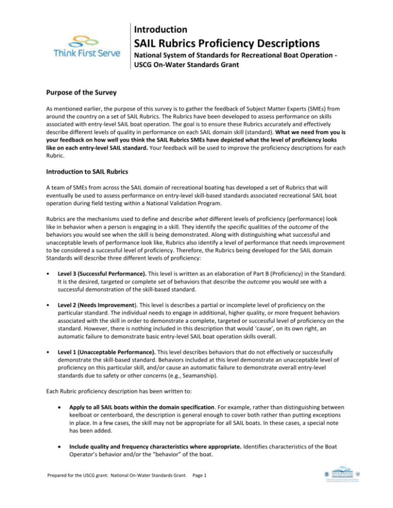 Introduction SAIL Rubrics Proficiency Descriptions