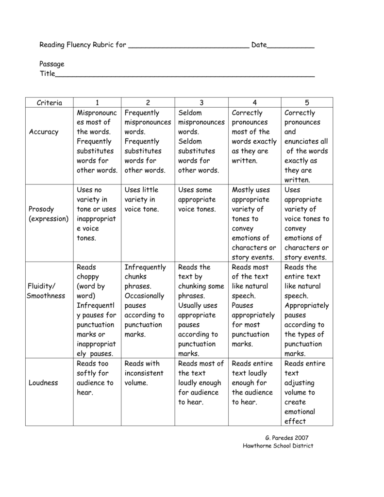 Fluency Rubric Writing Rubric Reading Rubric Decoding Words Images Fluency Rubric Writing Rubric Reading Rubric Decoding Words Images