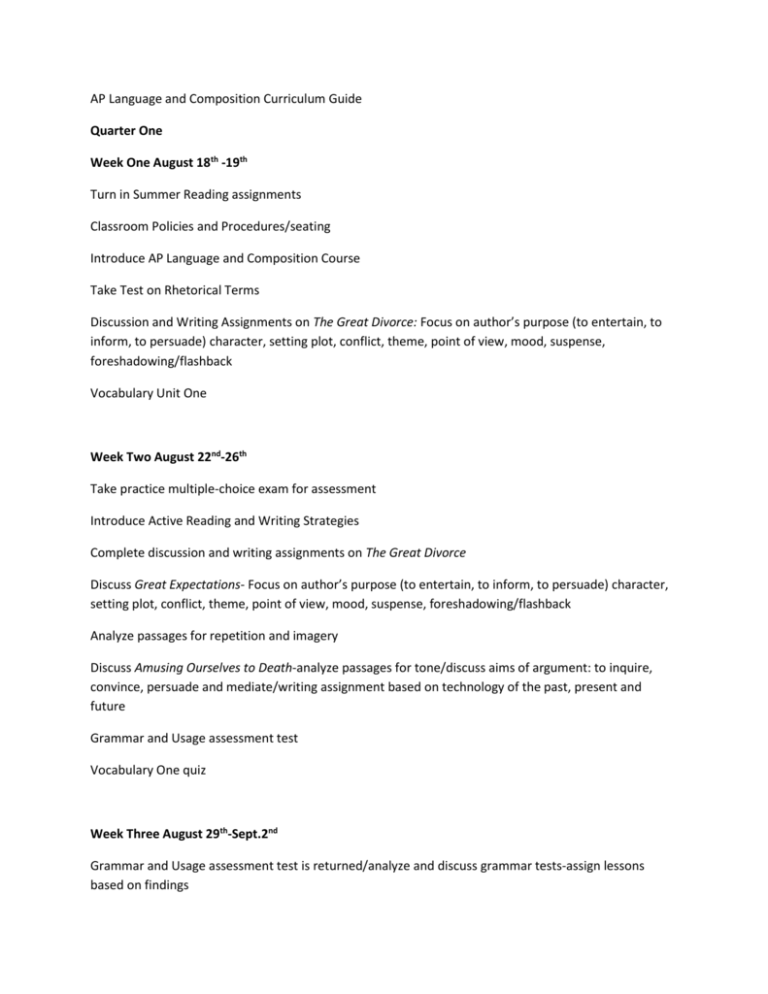 AP Language And Composition Curriculum Guide Quarter One ap-language-and-composition-curriculum-guide-quarter-one