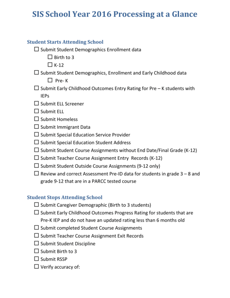 SIS School Year 2016 Processing at a Glance Checklist