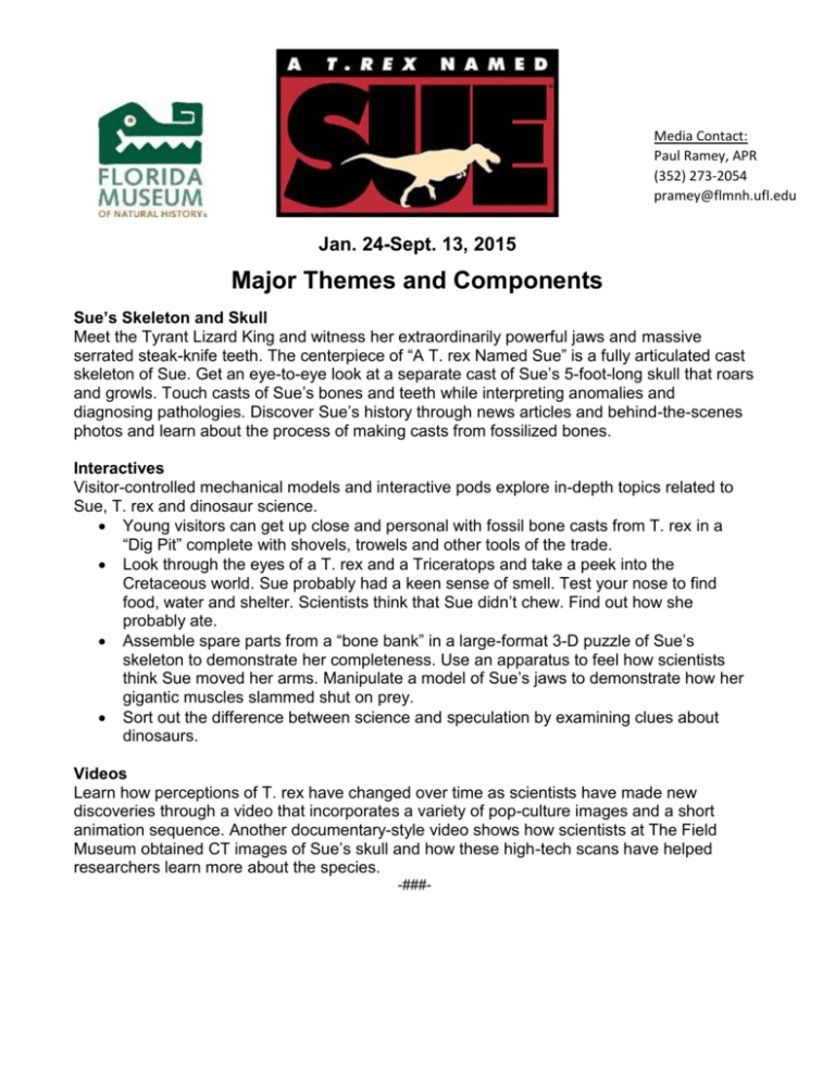Major Themes And Components