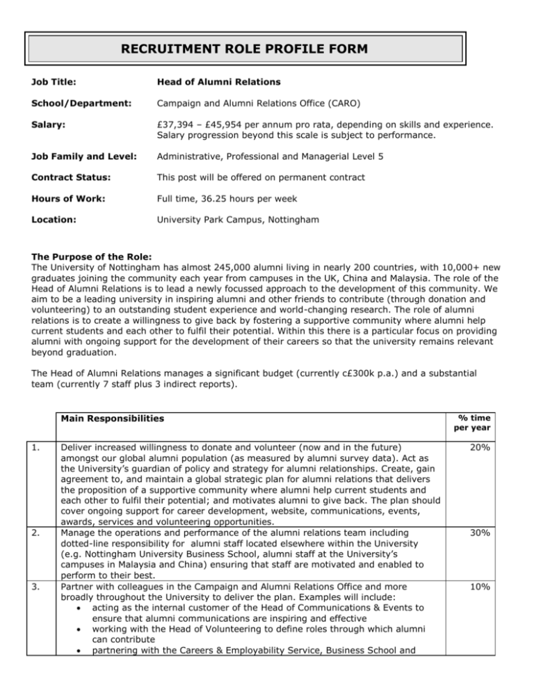 Job Description/Role Profile - Jobs