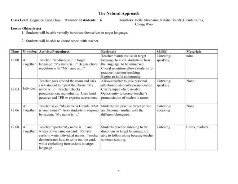 Lesson Planning Form