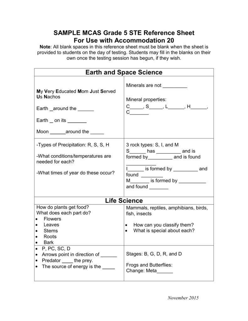 Sample Grade 5 MCAS Science Reference Sheet For Use With