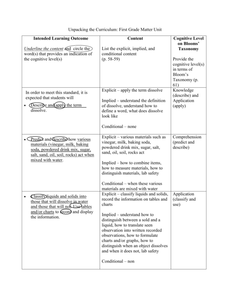 Unpacking The Curriculum Matter Unit