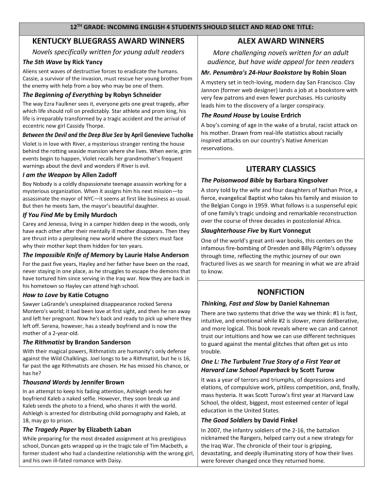 Senior English Book List Senior English Book List