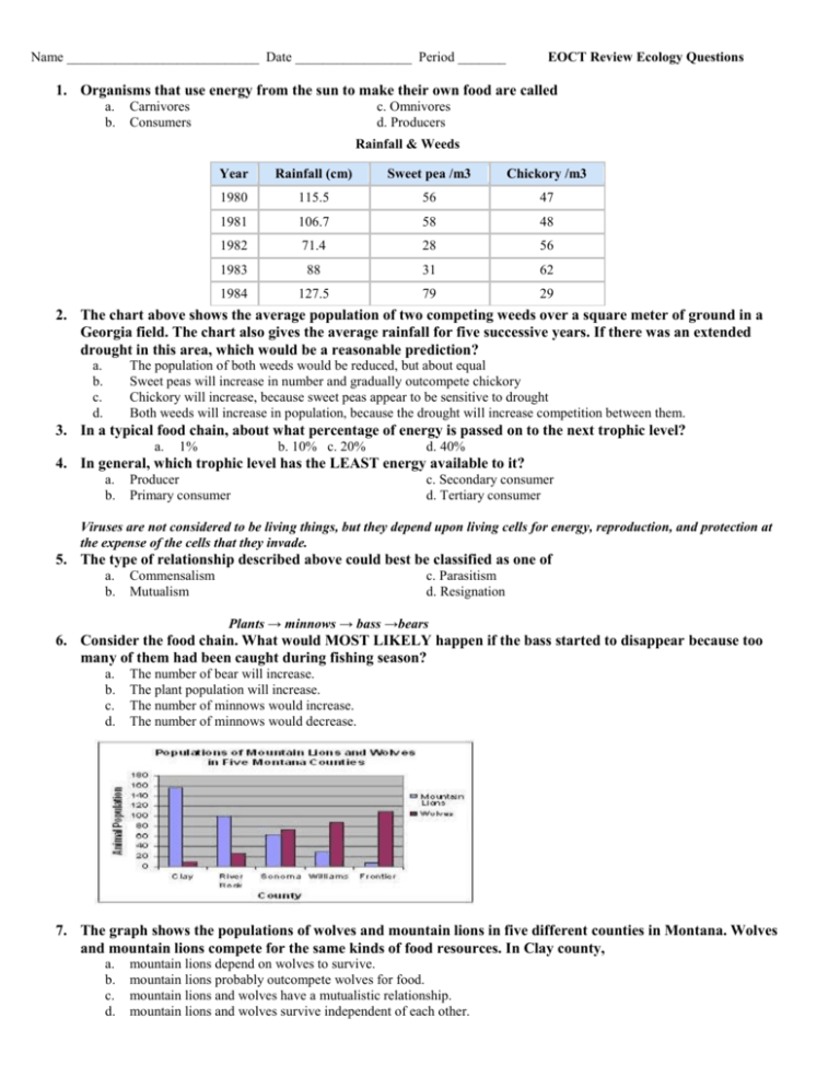 Ecology Review Questions EOCT Prep For High School