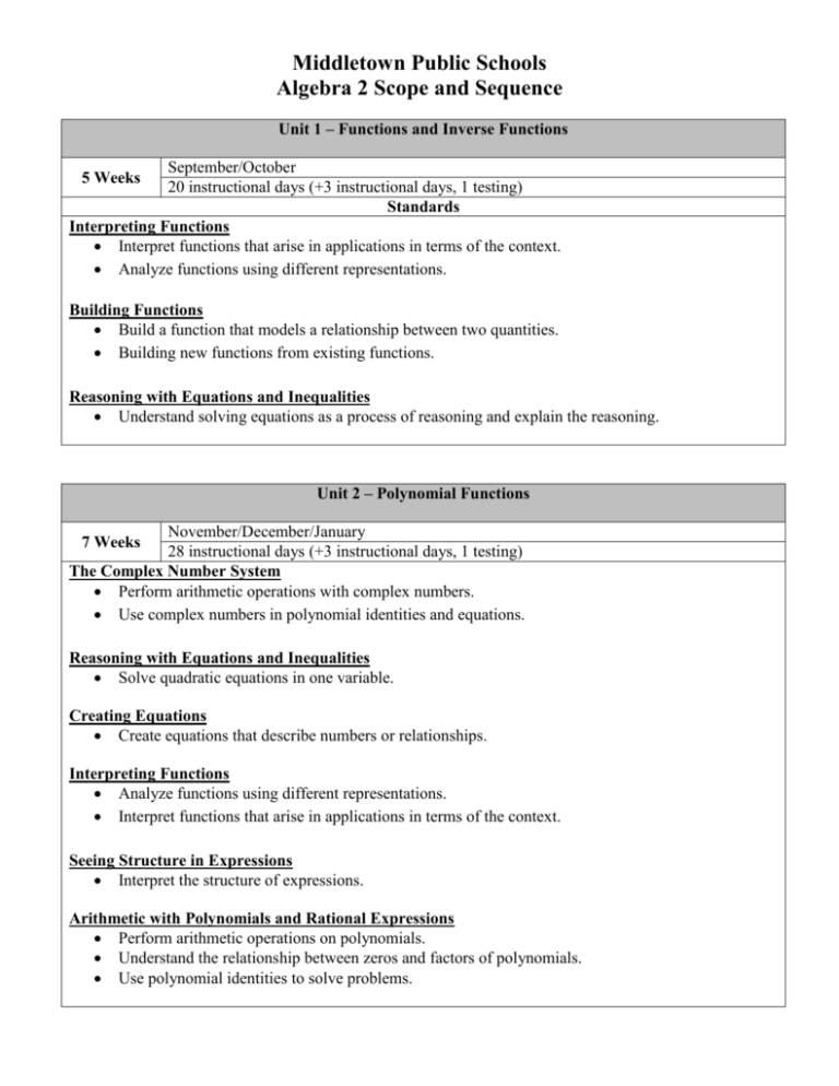 Algebra 2 Scope And Sequence
