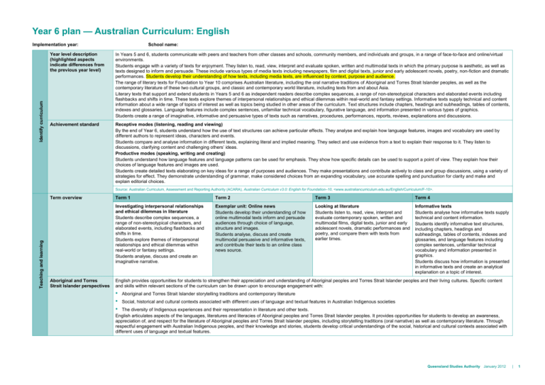 Year 6 Plan Australian Curriculum English