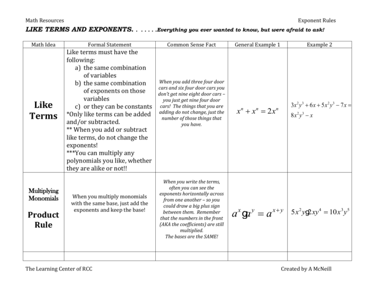 LIKE TERMS AND EXPONENTS