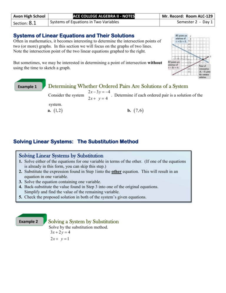 8.1 - Systems of Two Linear Equations