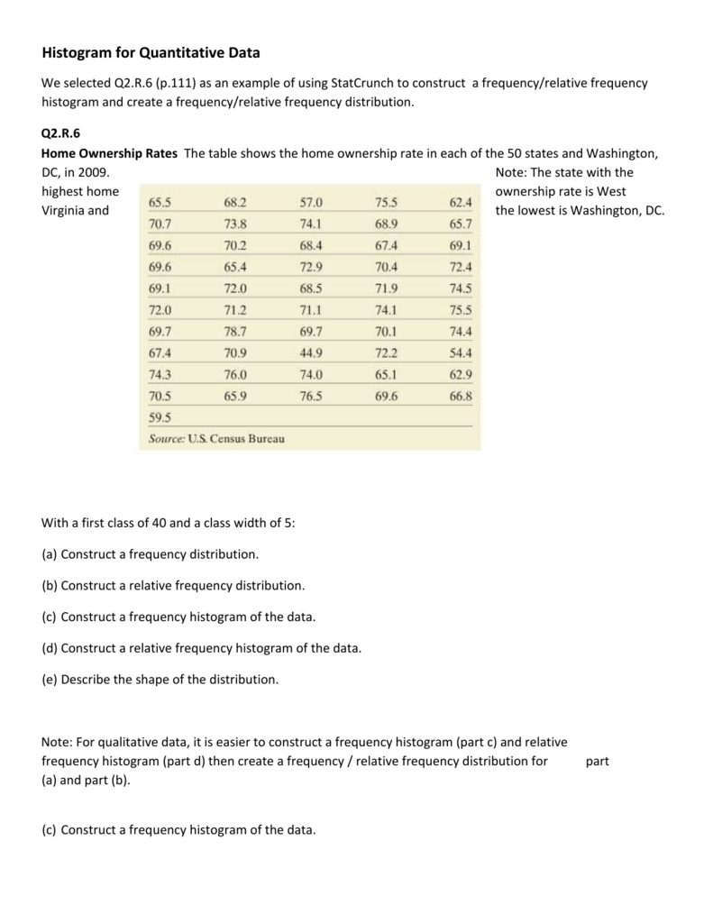 How To Find Relative Frequency Distribution In Statcrunch