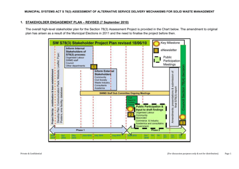 MUNICIPAL SYSTEMS ACT S 78 3 ASSESSMENT OF