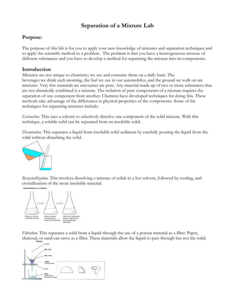Separation Of A Mixture Lab Separation Of A Mixture Lab