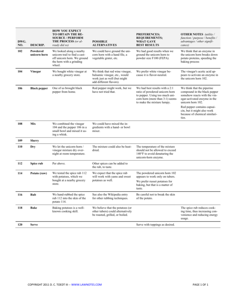 A Word document Template
