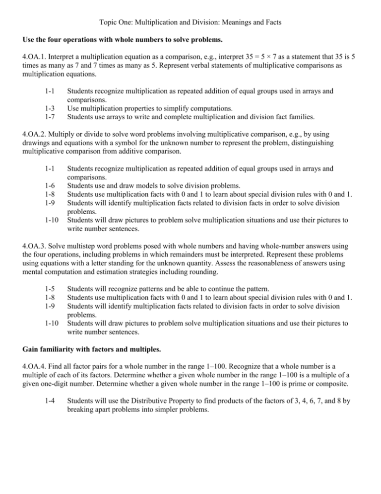 4th Grade Common Core Curriculum 4th Grade Common Core Curriculum