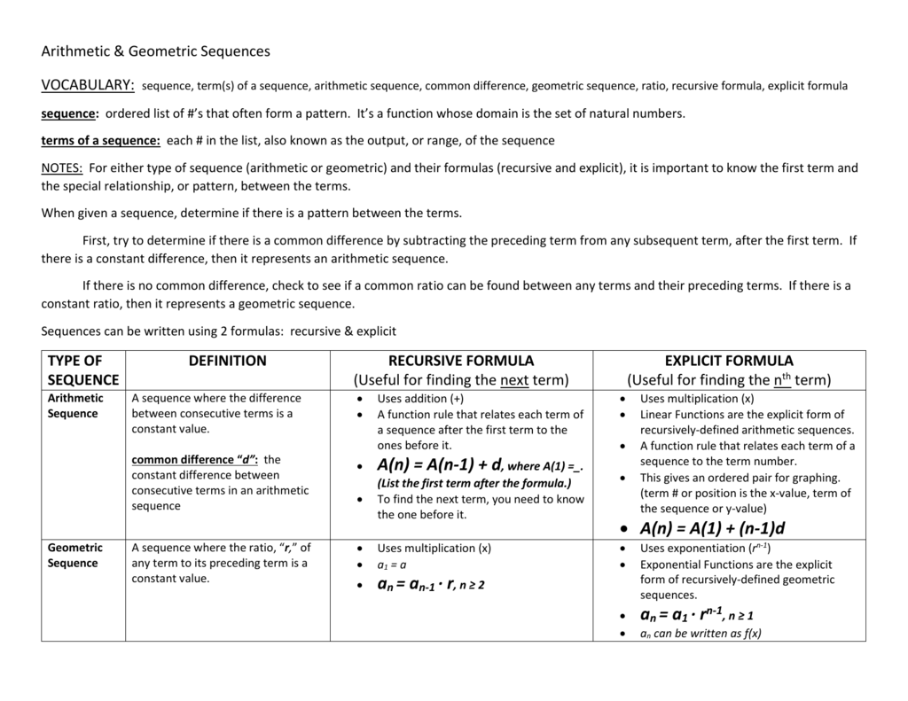 Arithmetic And Geometric Notes Arithmetic And Geometric Notes
